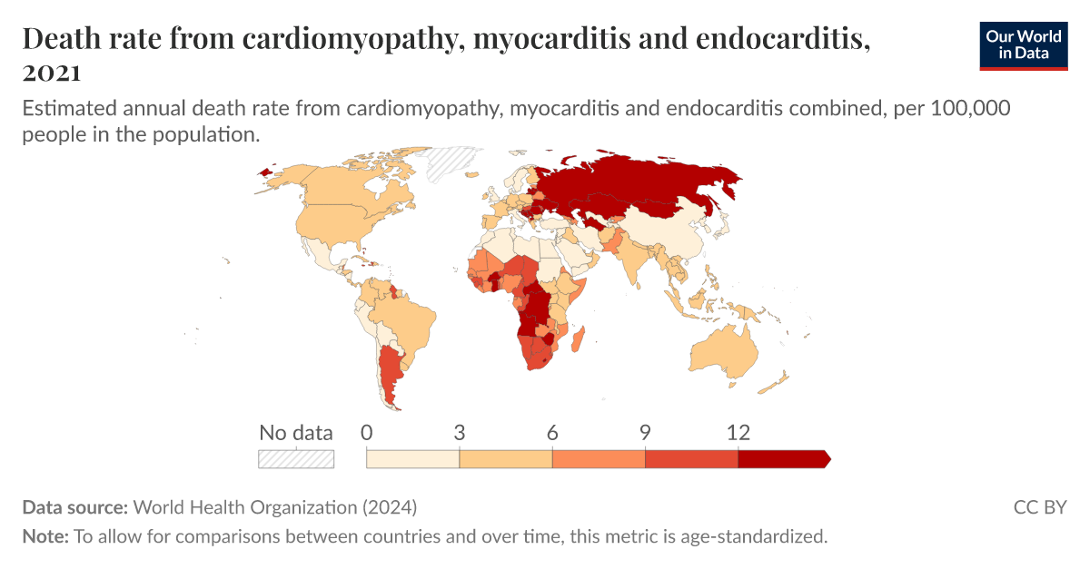 Death rate from cardiomyopathy, myocarditis and endocarditis - Our ...