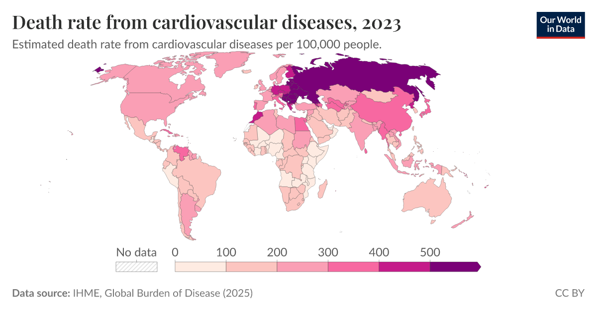 Death rate from cardiovascular diseases - Our World in Data