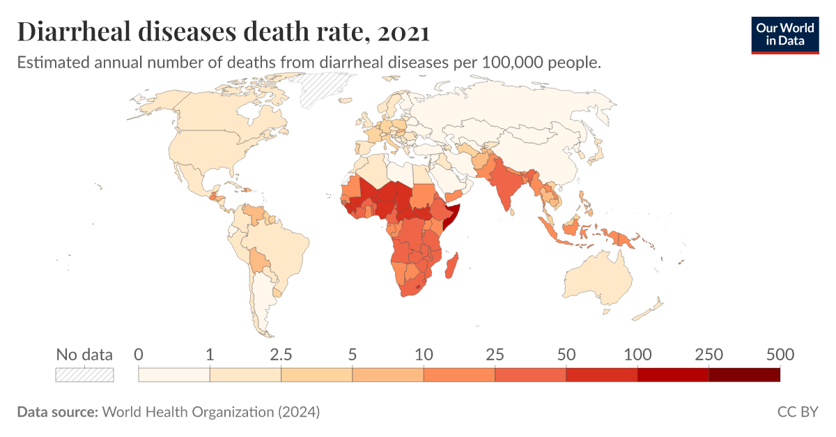 Diarrheal diseases death rate - Our World in Data