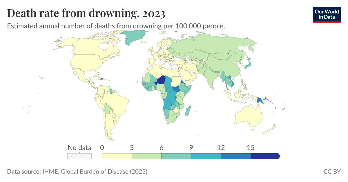 Death rate from drowning - Our World in Data