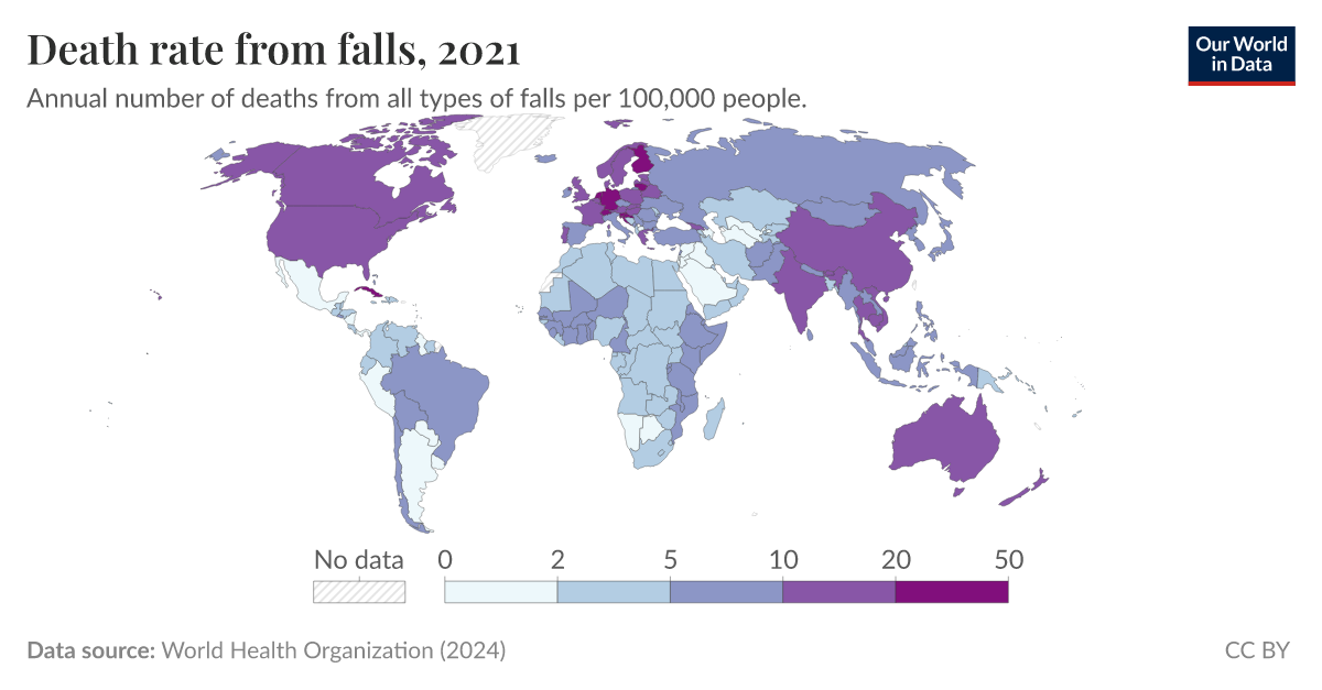 Death rate from falls - Our World in Data