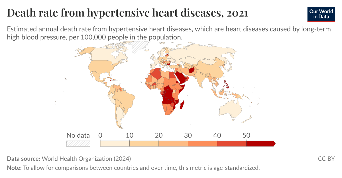 Death rate from hypertensive heart diseases - Our World in Data