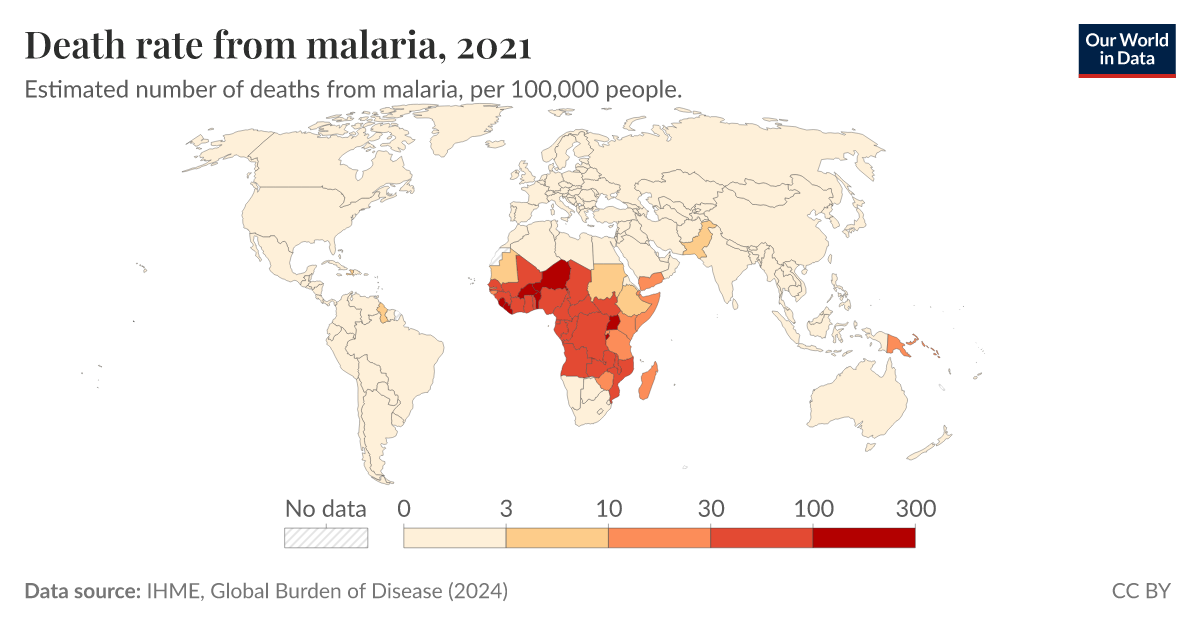 Death rate from malaria - Our World in Data