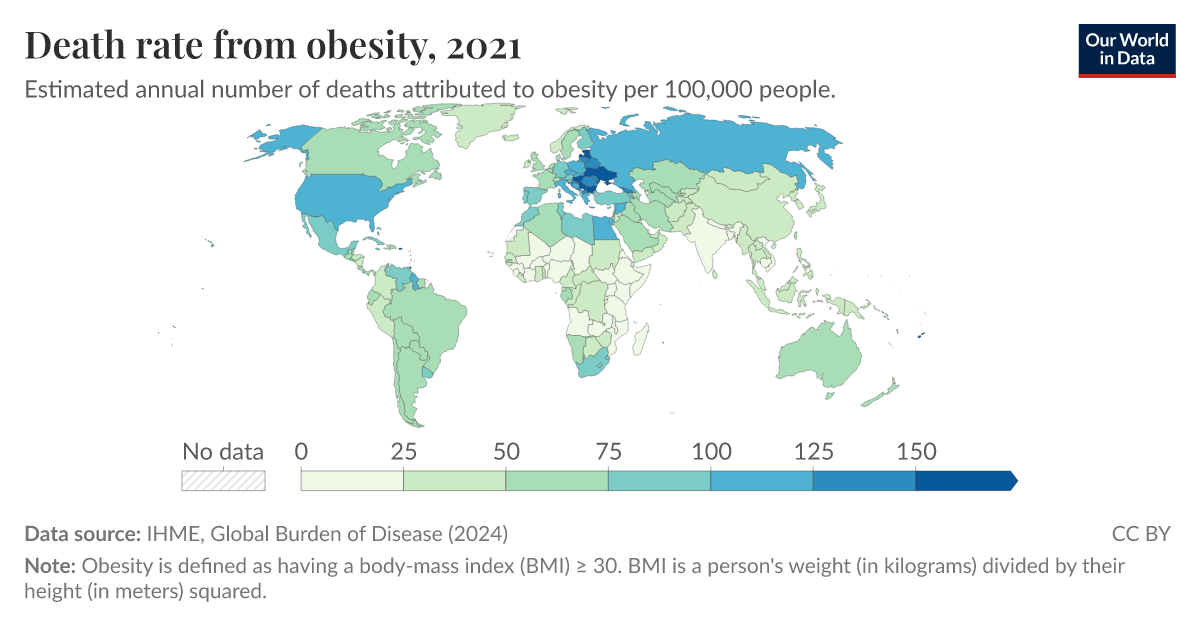 Death rate from obesity - Our World in Data