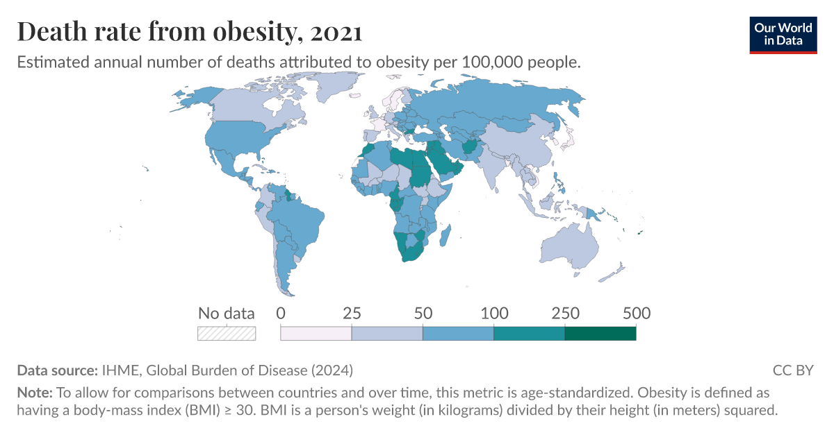 Obesity By Country 2024