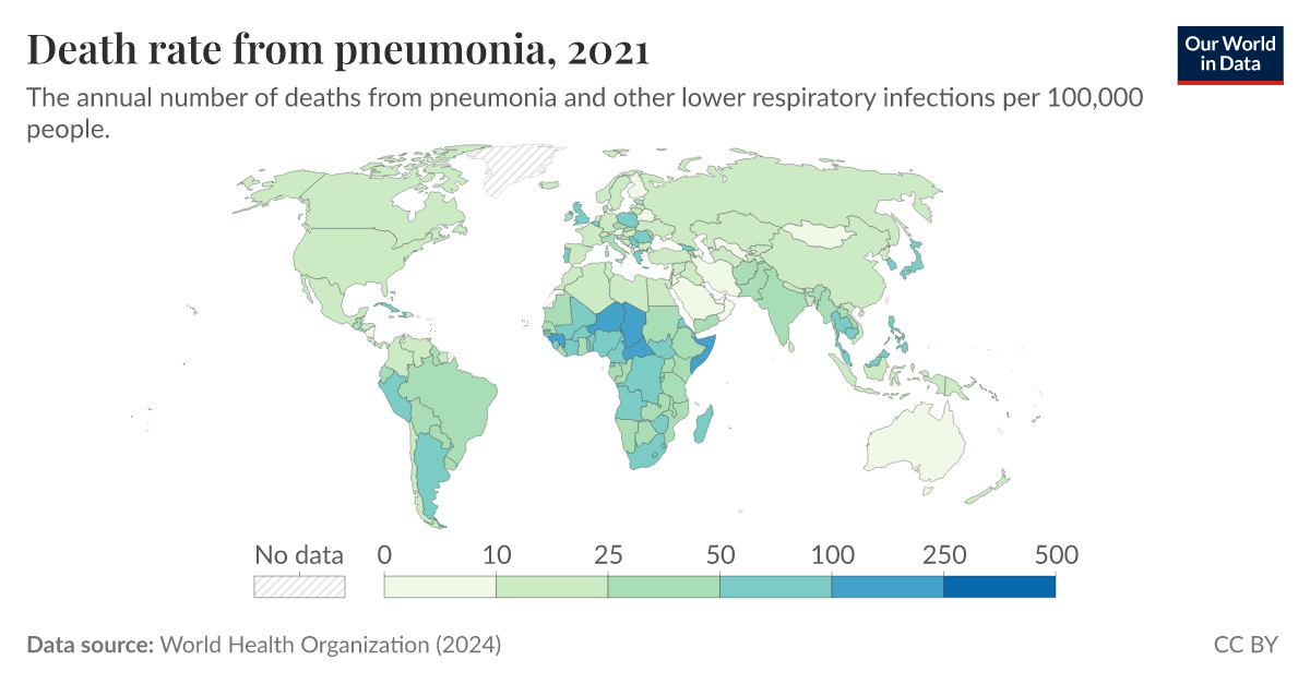 Death rate from pneumonia - Our World in Data