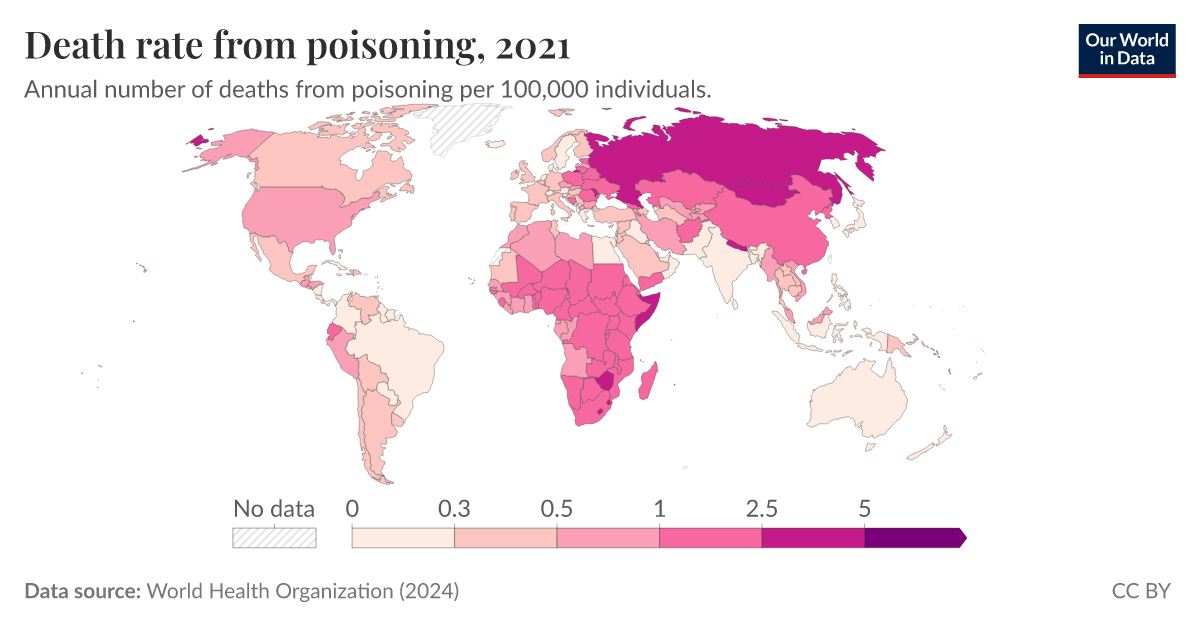 Death rate from poisoning - Our World in Data