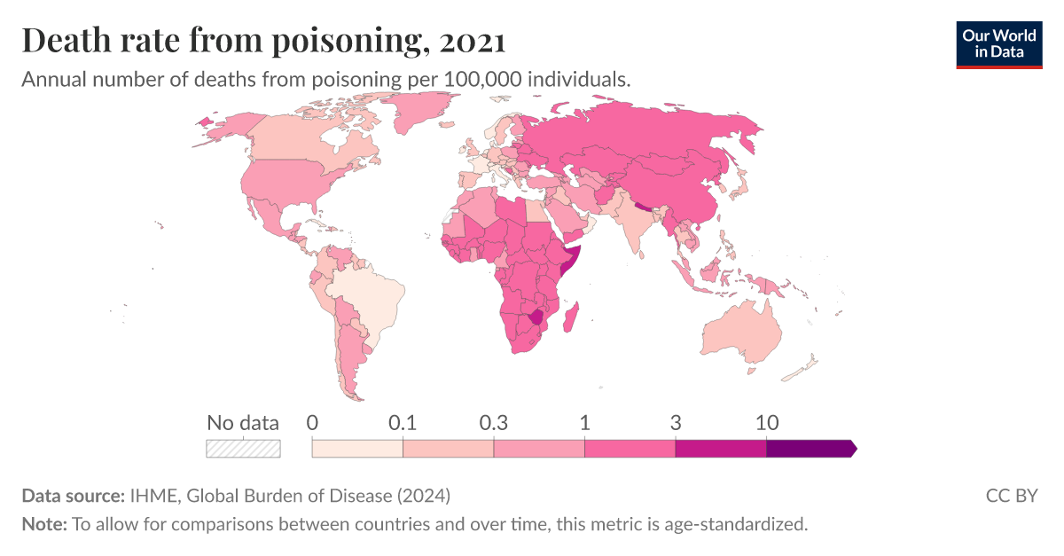 Death rate from poisoning - Our World in Data