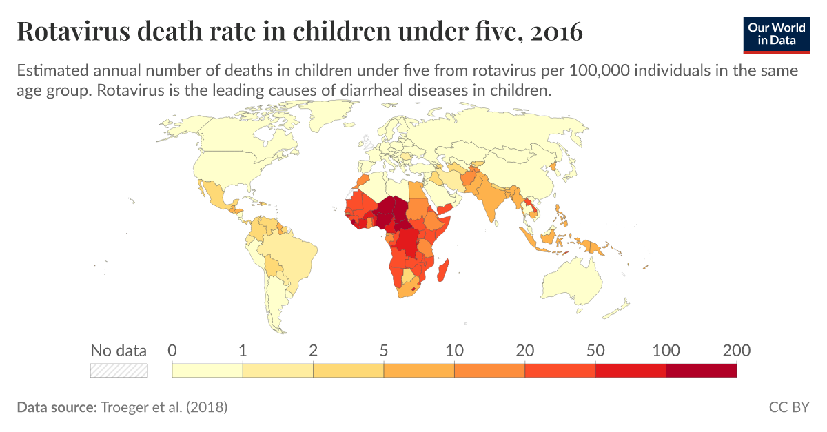 Rotavirus death rate in children under five - Our World in Data