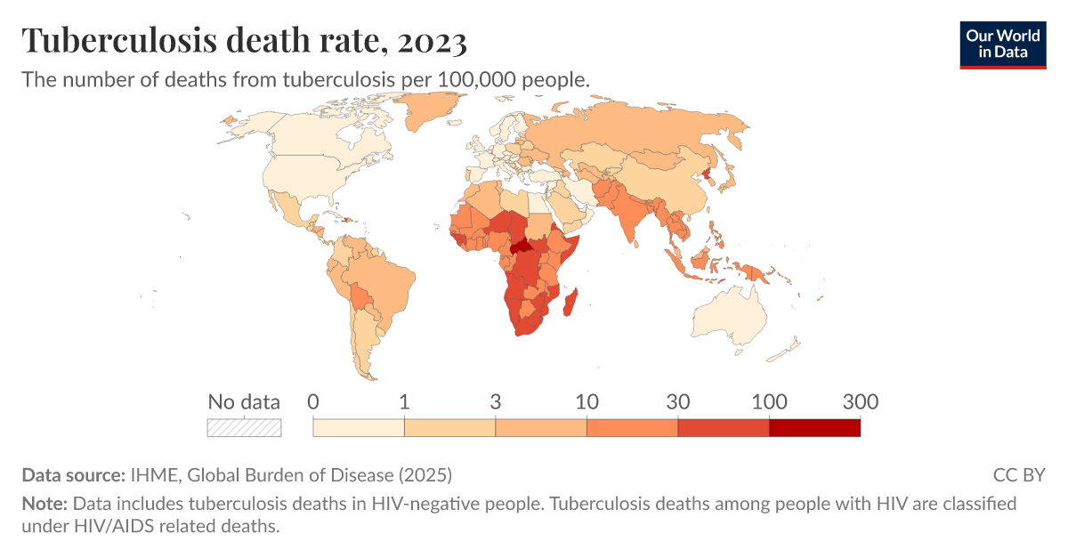 Tuberculosis death rate - Our World in Data