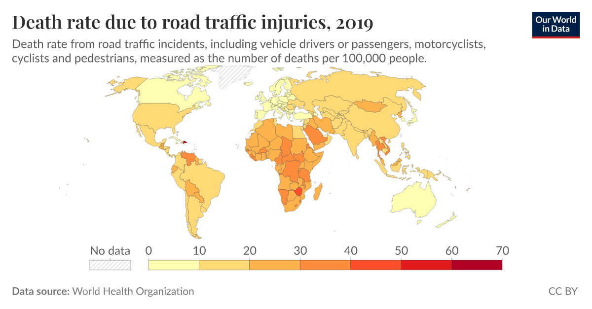 Death rate due to road traffic injuries - Our World in Data
