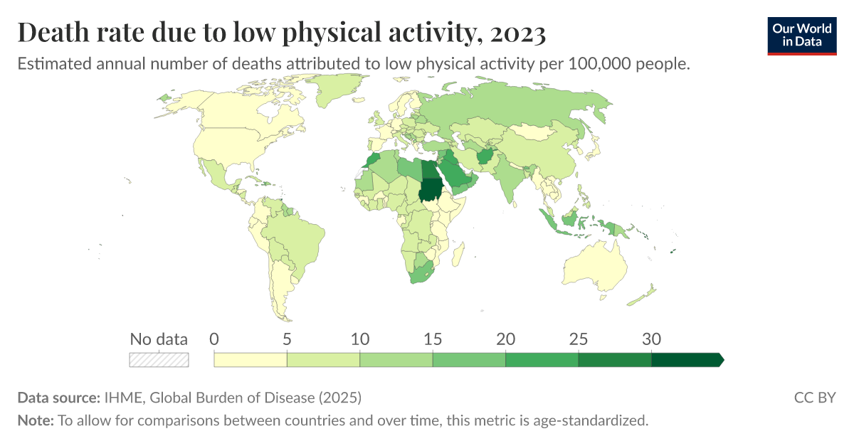 Death rate due to low physical activity - Our World in Data