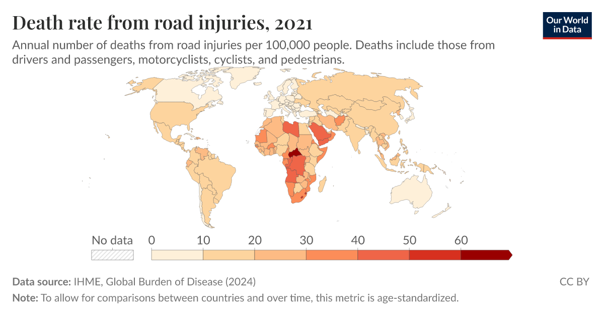 Death rate from road injuries - Our World in Data