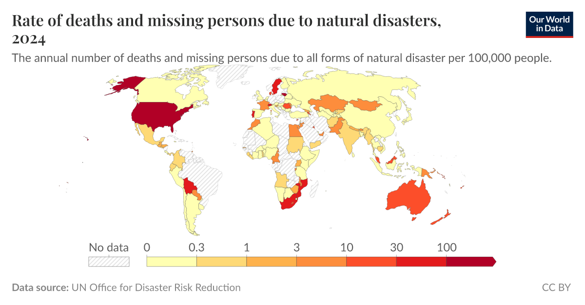 Rate of deaths and missing persons due to natural disasters - Our World ...