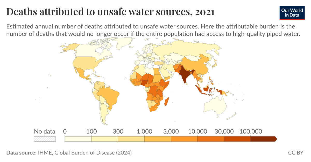 Deaths attributed to unsafe water sources - Our World in Data