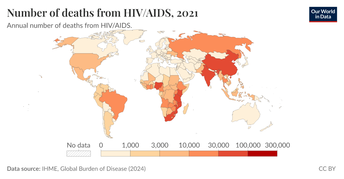 Number of deaths from HIV/AIDS - Our World in Data