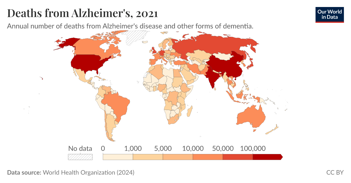 Deaths from Alzheimer's - Our World in Data