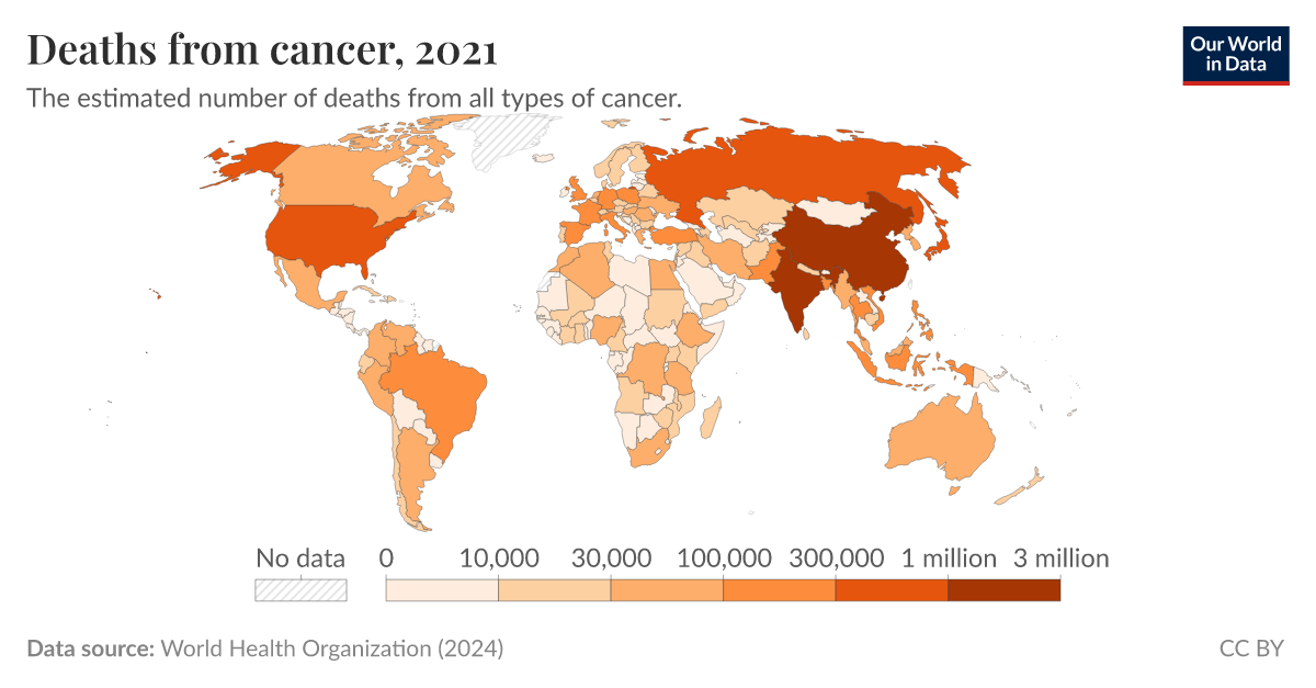 Deaths from cancer - Our World in Data