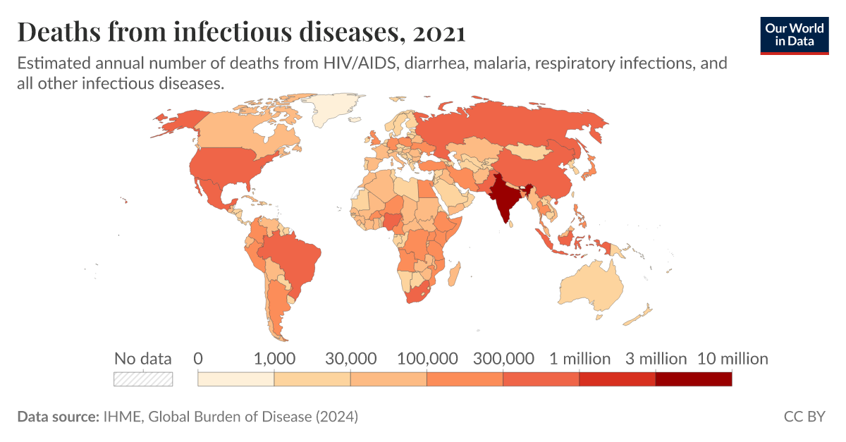 Deaths from infectious diseases - Our World in Data