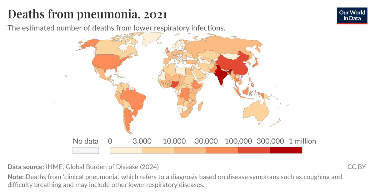 Deaths from pneumonia - Our World in Data