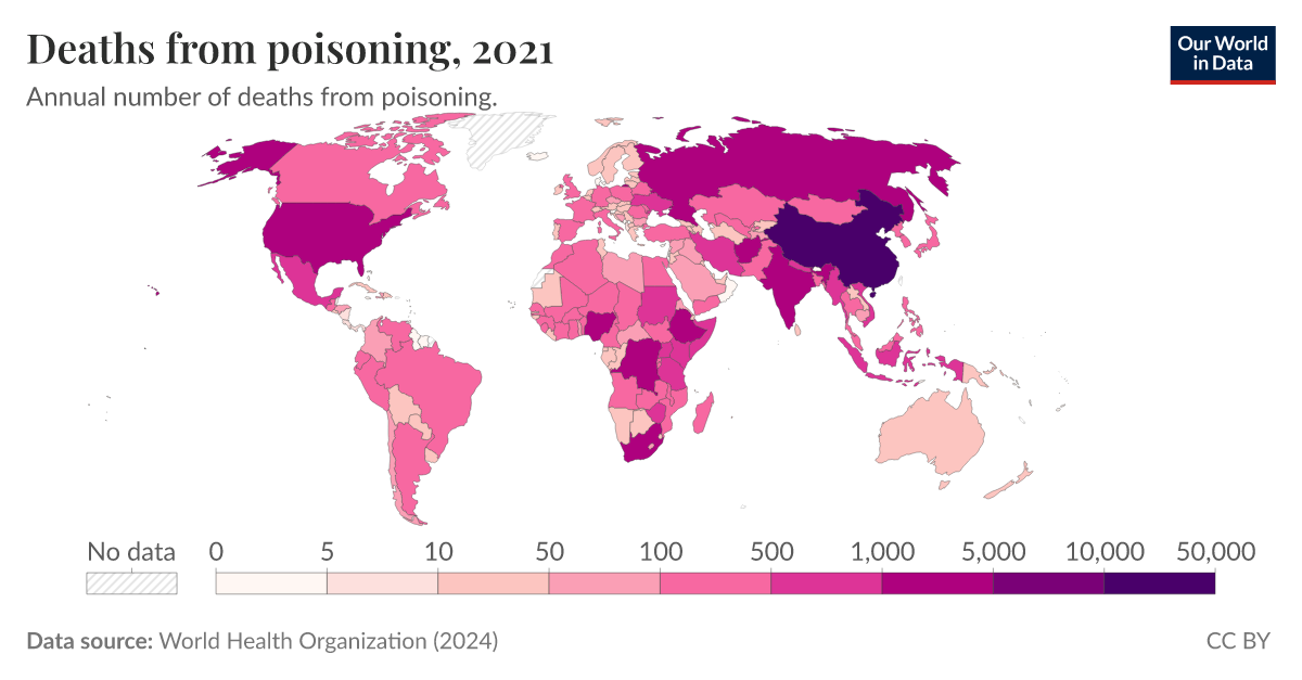 Deaths from poisoning - Our World in Data