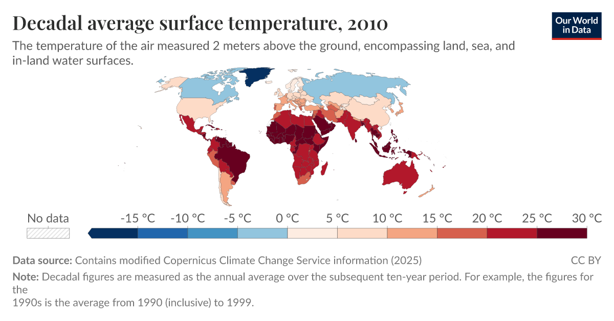 Decadal average surface temperature - Our World in Data
