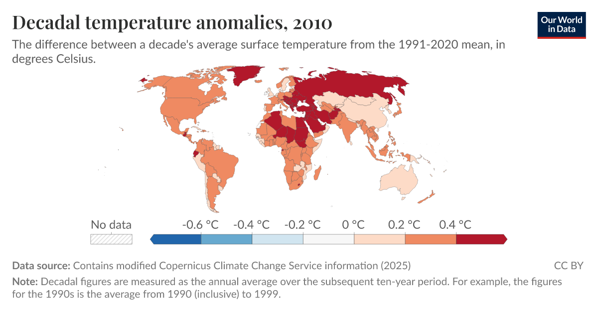 Decadal temperature anomalies - Our World in Data