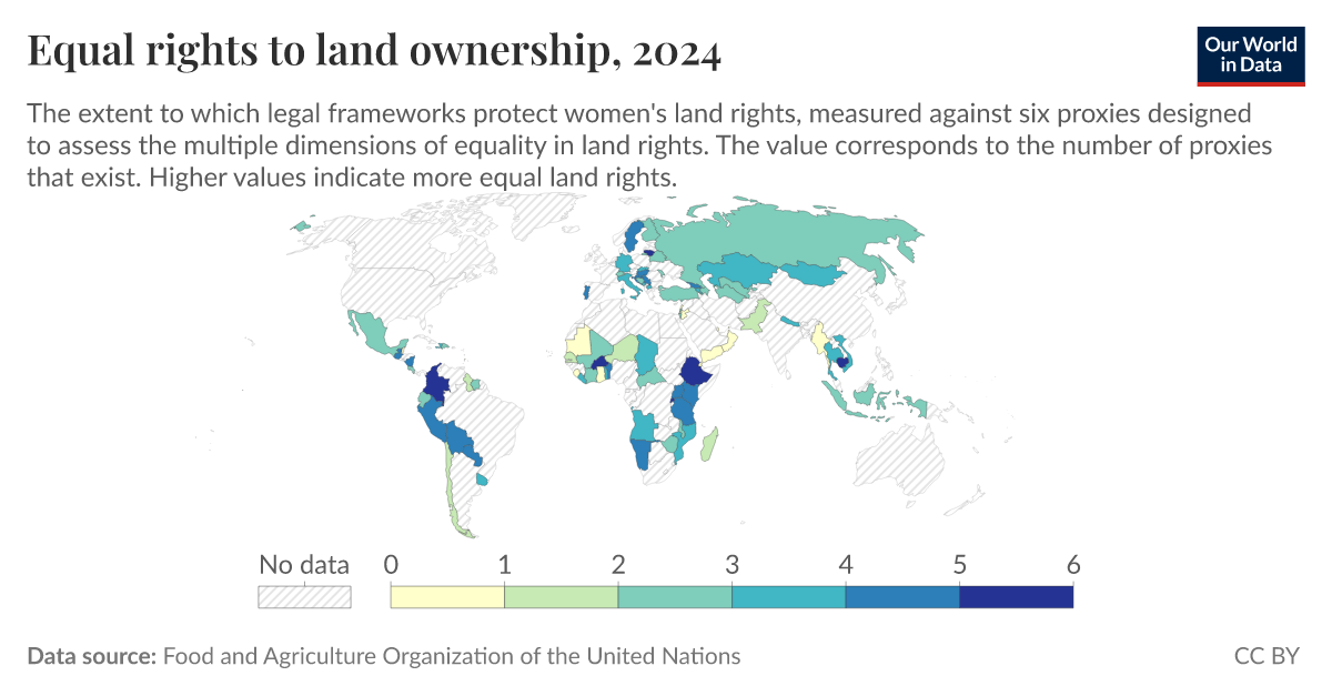 Equal rights to land ownership - Our World in Data