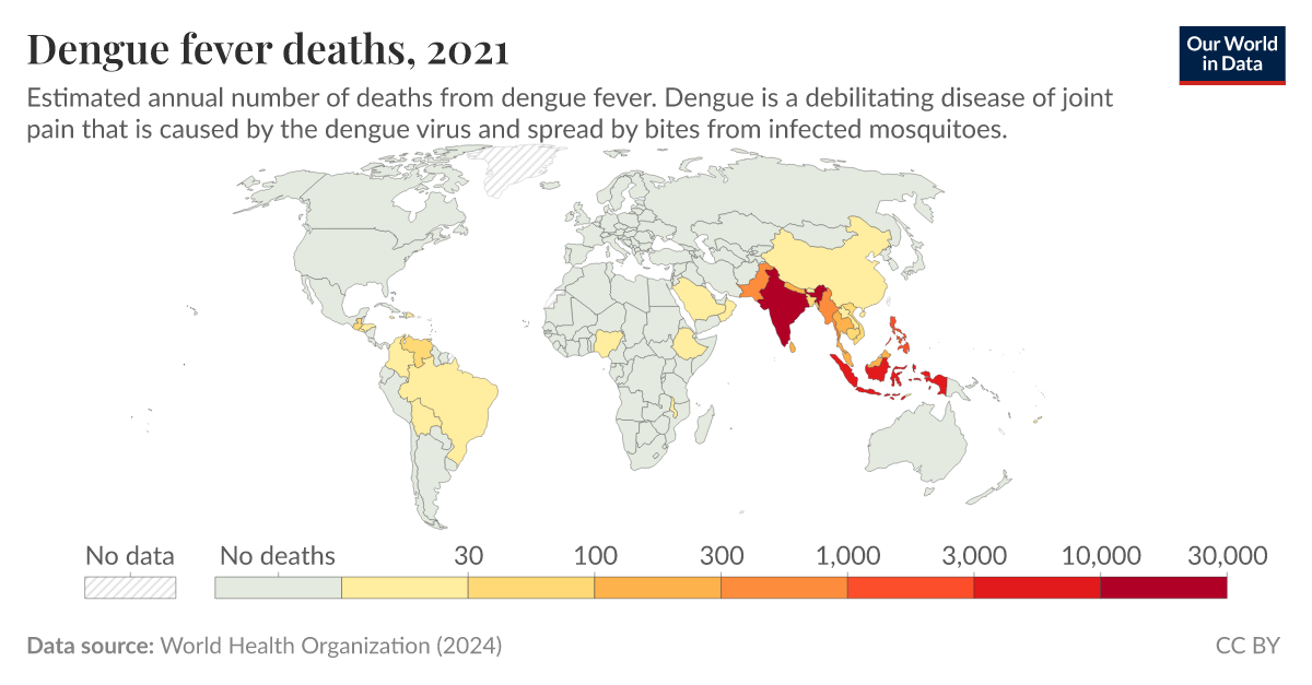 Dengue fever deaths - Our World in Data