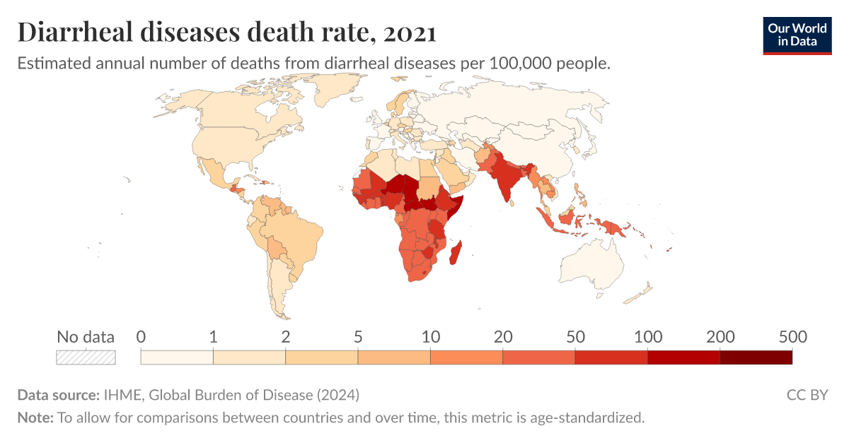 Diarrheal diseases death rate - Our World in Data