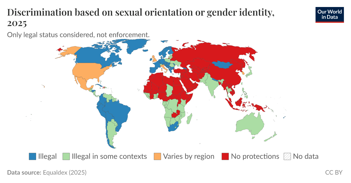 Gender Identity Map