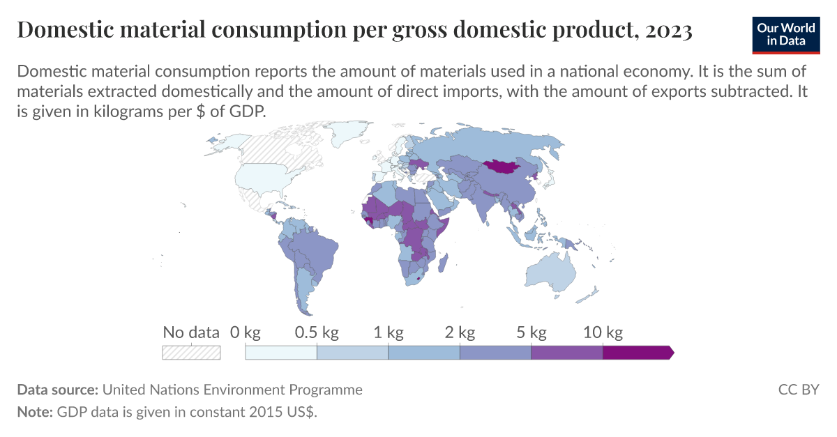 Domestic material consumption per gross domestic product - Our World in ...