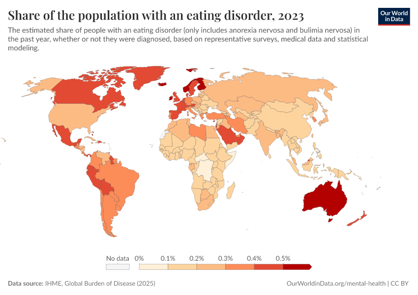 Eating disorders prevalence - Our World in Data