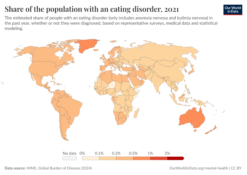Eating disorders prevalence - Our World in Data