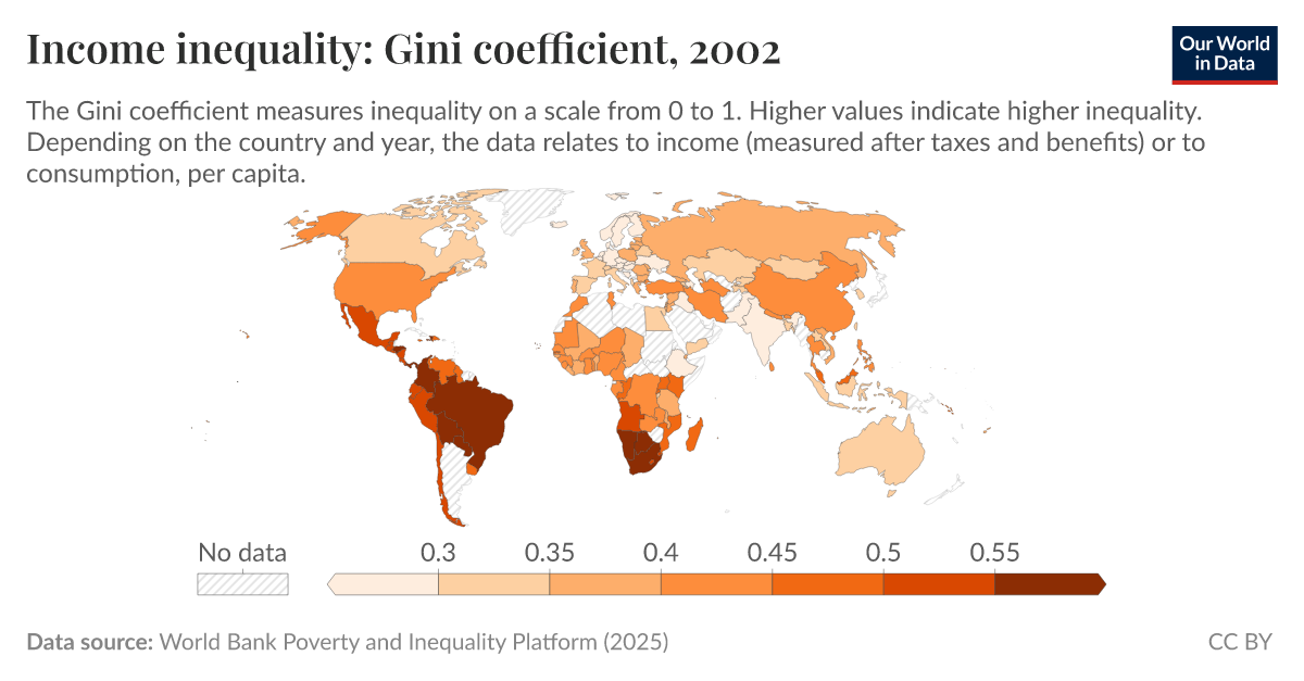 Income inequality: Gini coefficient - Our World in Data