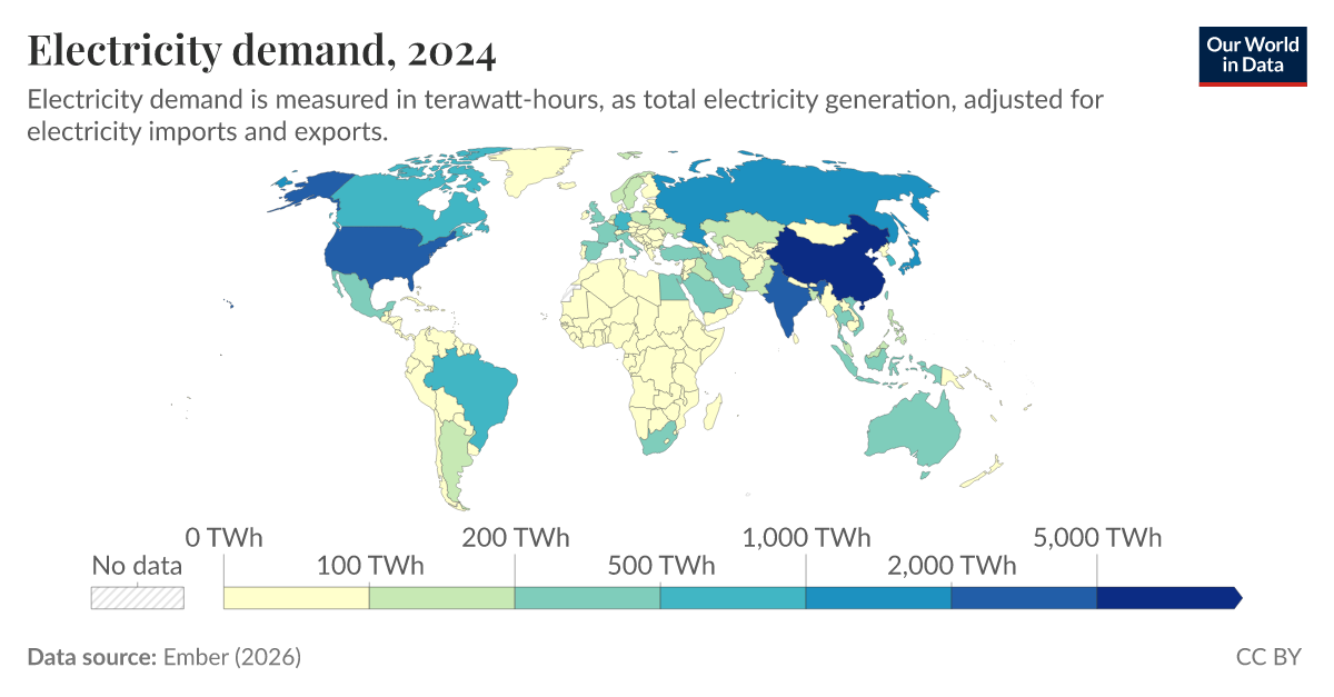 Electricity demand - Our World in Data