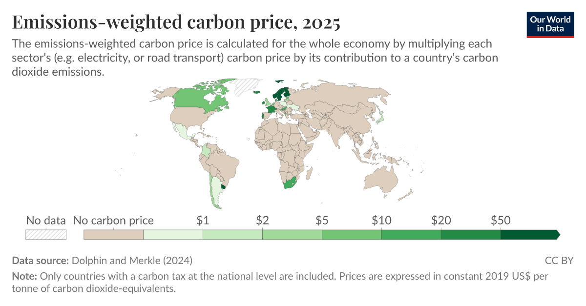 Emissions-weighted carbon price - Our World in Data