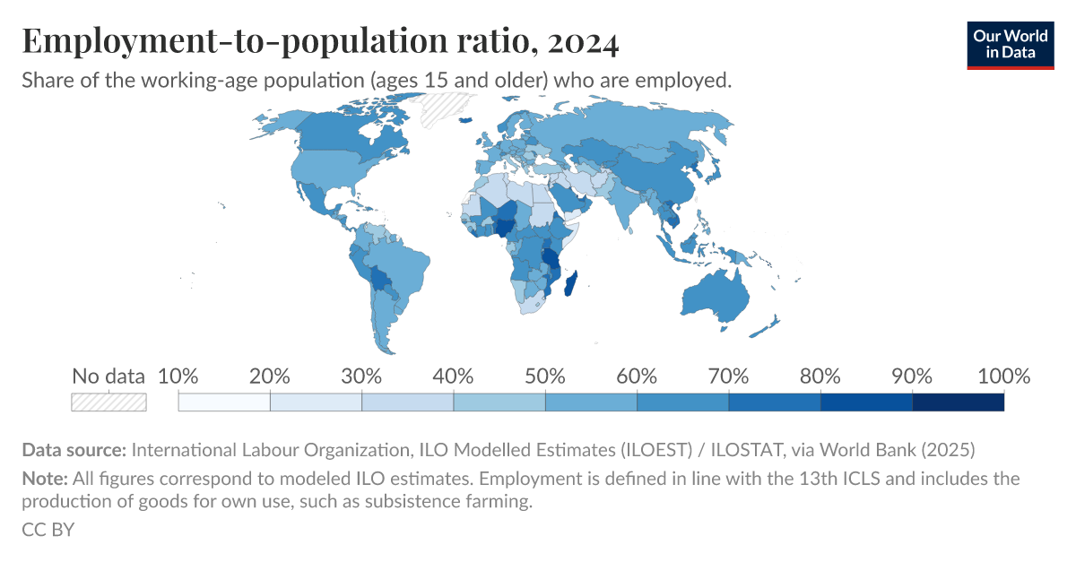 Employment-to-population ratio - Our World in Data