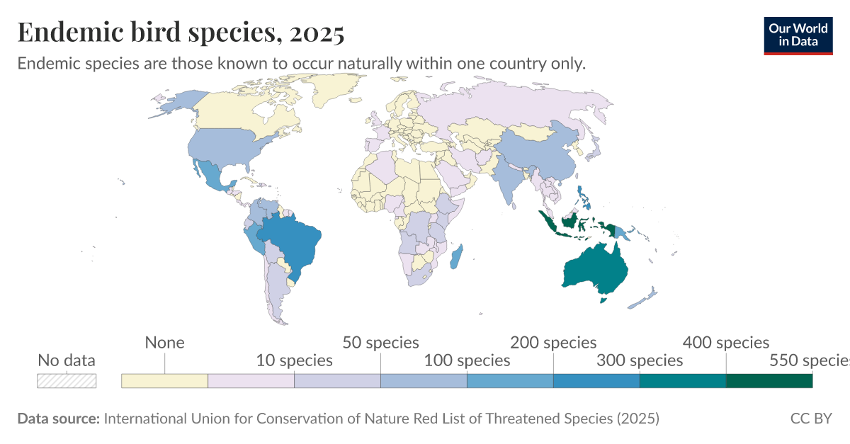 Endemic bird species - Our World in Data