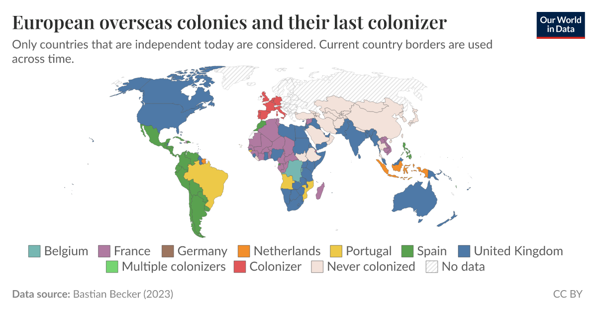 European overseas colonies and their last colonizer - Our World in Data