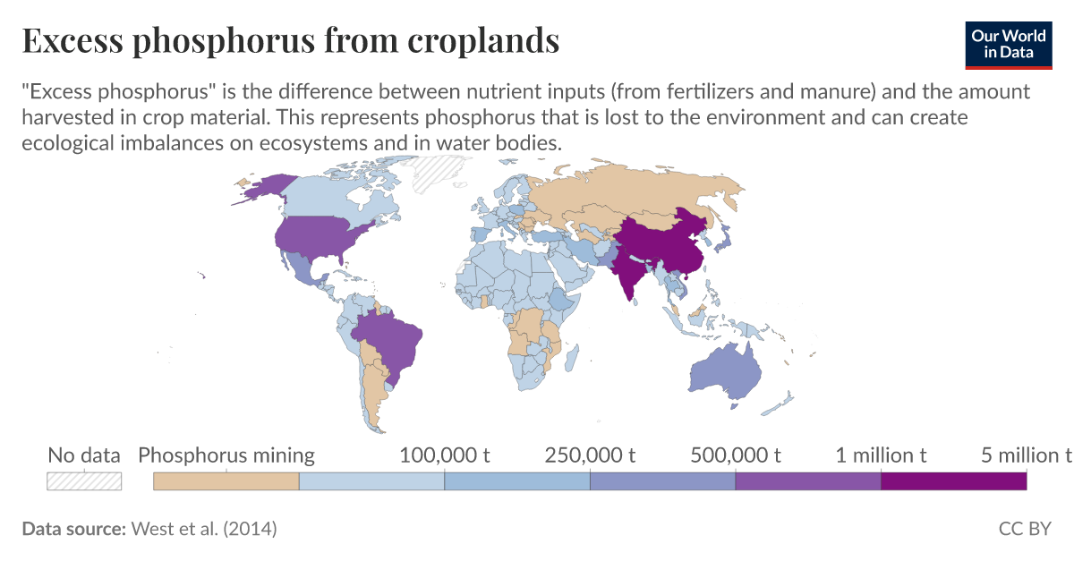 Excess phosphorus from croplands - Our World in Data