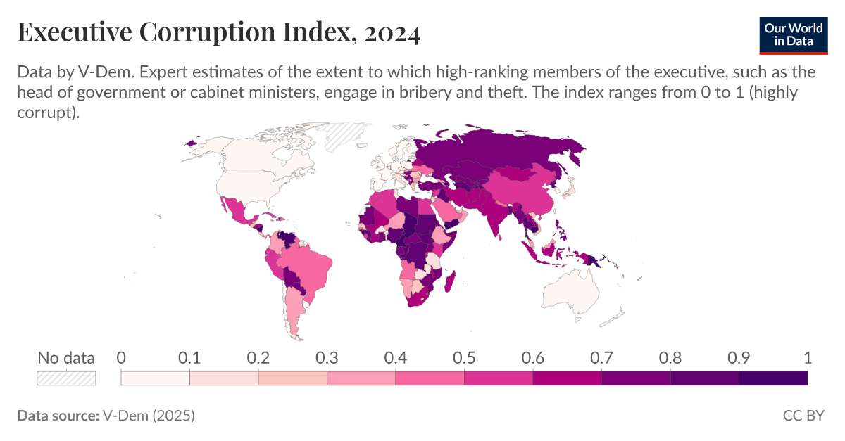 Executive Corruption Index - Our World in Data
