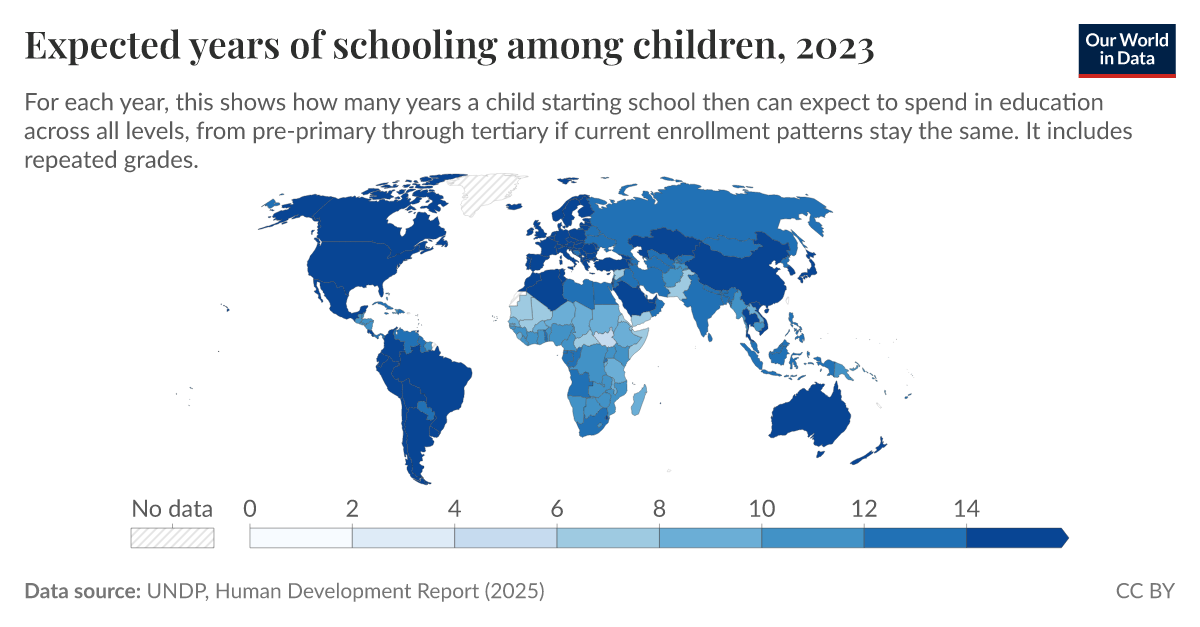 Expected years of schooling - Our World in Data
