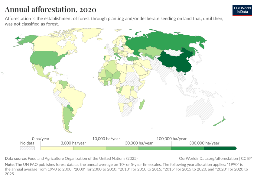 Annual afforestation - Our World in Data
