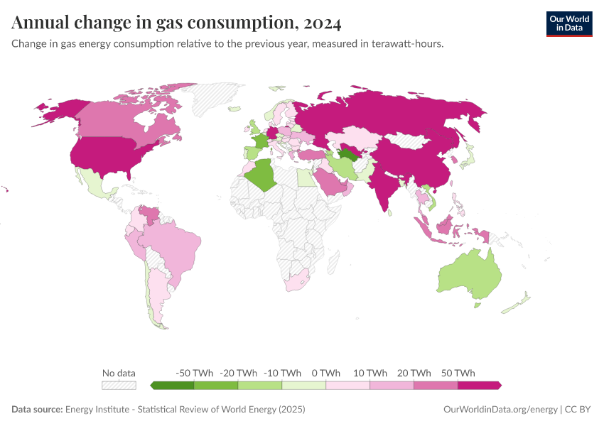 Annual change in gas consumption - Our World in Data