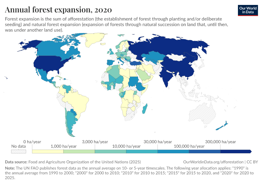 Annual forest expansion - Our World in Data