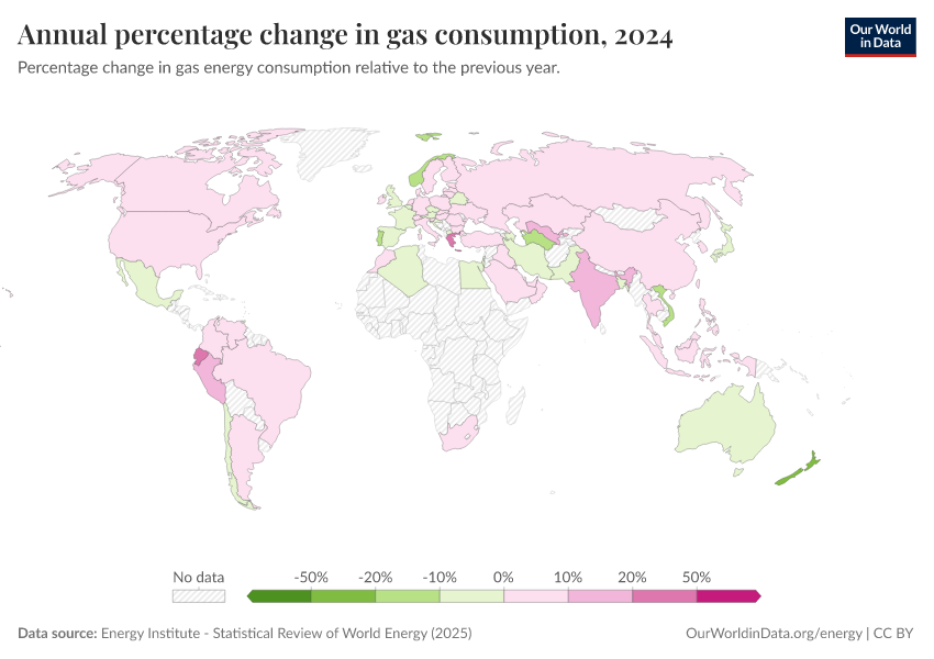 Annual percentage change in gas consumption - Our World in Data