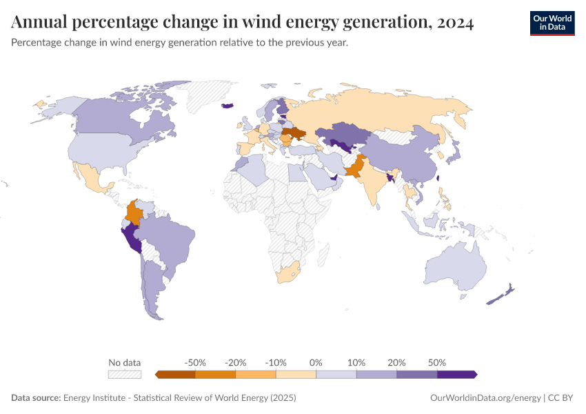 Annual percentage change in wind energy generation - Our World in Data