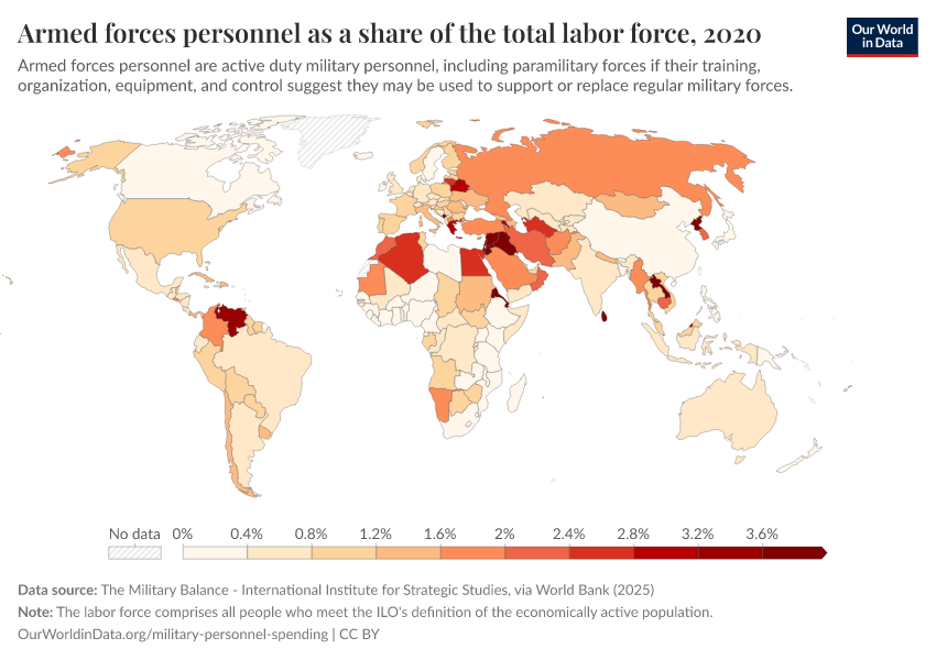 Armed forces personnel (% of total labor force) - Our World in Data