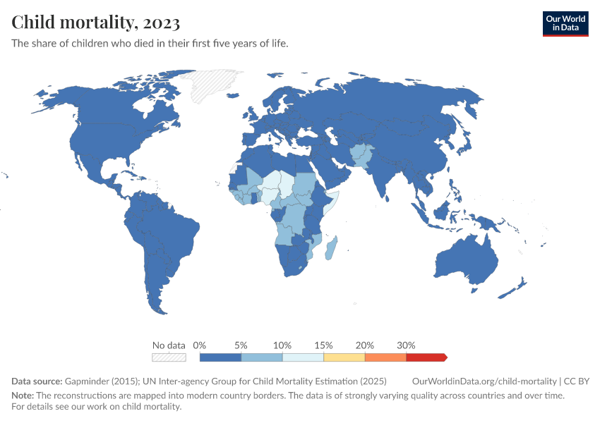 Child mortality - Our World in Data